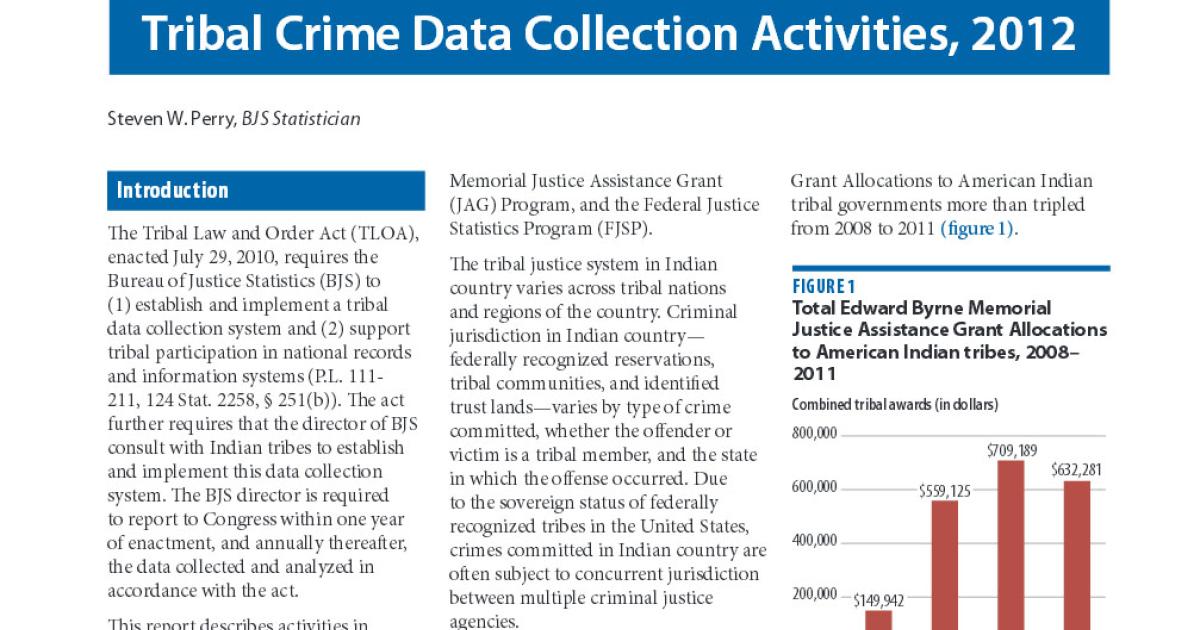 Tribal Crime Data Collection Activities | Indian Law Resource Center